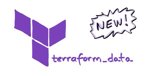 Hello Terraform Data Goodbye Null Resource DevDosvid Blog