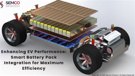 Understanding Lithium Battery Cell Ocv Testing Explained