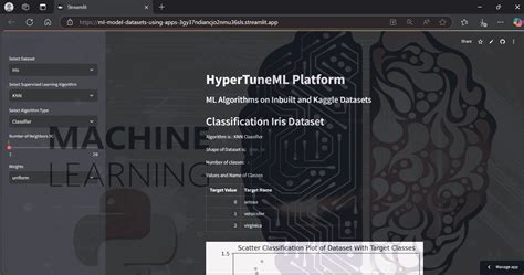 Digits Dataset · Github Topics · Github