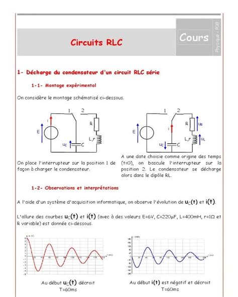 Circuit Rlc Exercices Corrigés 2bac Circuit Rlc En Série Cours Et