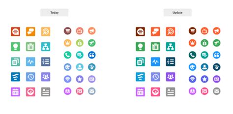 Taking Action On Accessibility Why Salesforce Added Contrast In