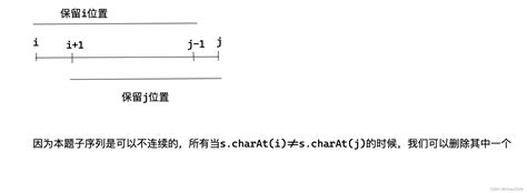 算法刷题｜647回文子串、516最长回文子序列 Csdn博客