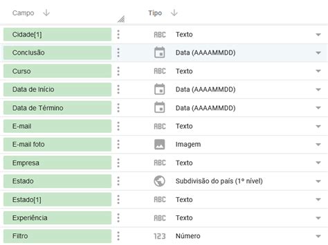 Github Git Wpsilva Curriculo Dashboard Uma Vers O Do Tradicional Curr Culo Reformulado No