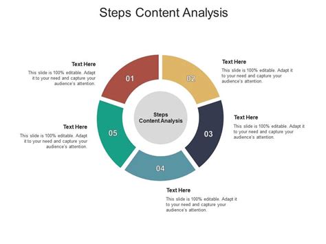 Steps Content Analysis Ppt Powerpoint Presentation Model Tips Cpb