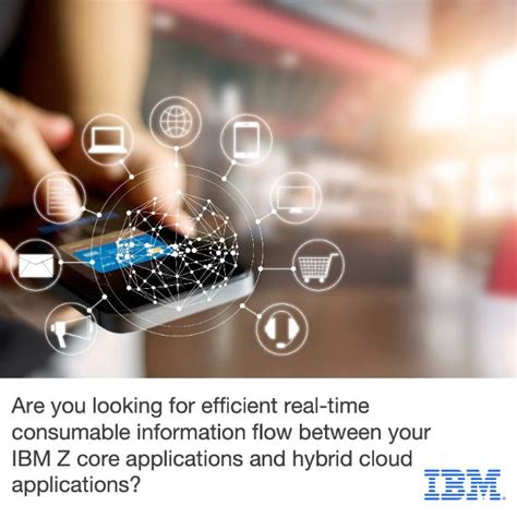 Nasser Ebrahim On Linkedin Zdih Ibmz Hybridcloud