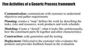 Unit 1 Sepm The Generic Process Model PPTX