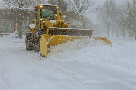 Load Data Into Snowflake Using Native Snowflake Connector For Python