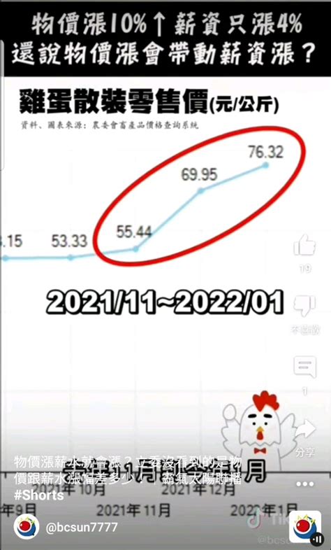 抒發 稅收估超徵4500億 不會還稅於民 吳靜君／台北報導 2022年12月10日 中時 財政部9日公布11月全國賦稅收入，累計今年前11月