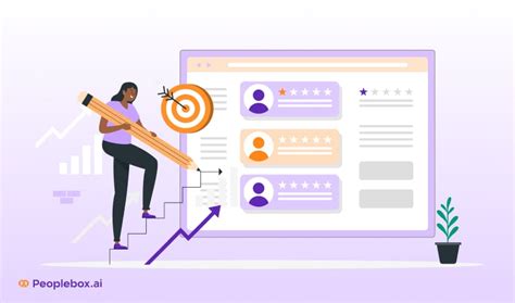 Performance Management Models A Comparative Guide