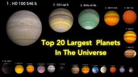 Top 20 Largest Planets In The Universe Biggest Planet In The Universe Size Comparison Of