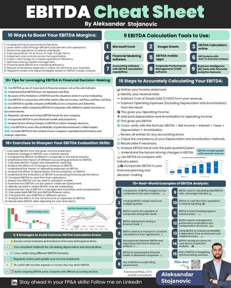 The 🚀 Ebitda Cheat Sheet Great Share By Aleksandar Stojanović Msc