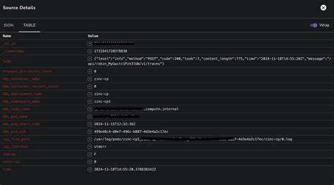 understanding json logging and analysis open source observability
