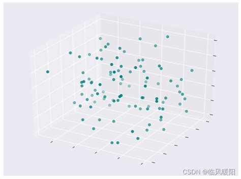 Python绘制多种颜色的三维散点图python三维散点图颜色 Csdn博客