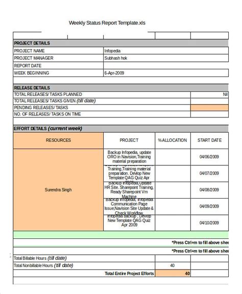 Weekly Report Templates Free Sample Word Excel PDF Formats Examples And Forms