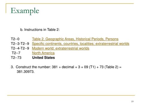Ppt Dewey Decimal Classification Ddc 22 Nd Ed Powerpoint