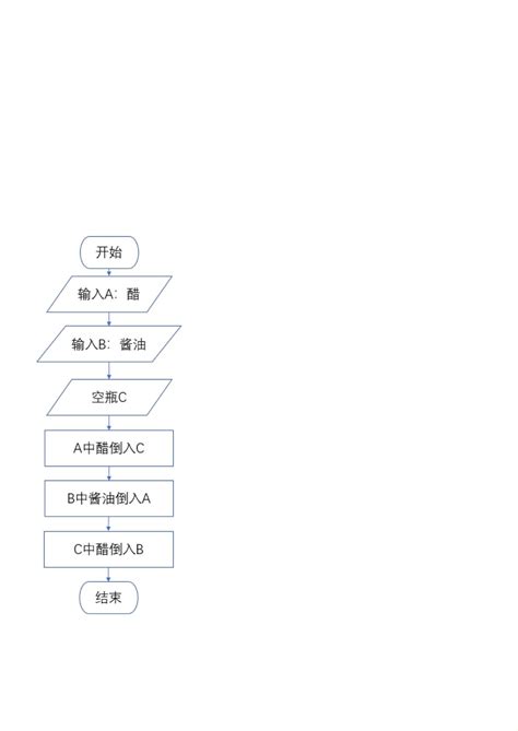 谭浩强c语言程序设计第五版详细答案c程序设计谭浩强第五版课后答案c程序设计谭浩强第五版电子书资源 Csdn下载