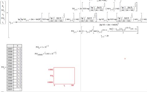 Problem To Solve Complex Differential Equations Ptc Community