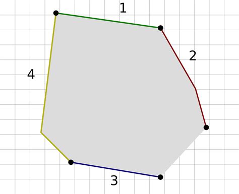 Filemultipolygon Illustration Invalid 1svg Openstreetmap Wiki