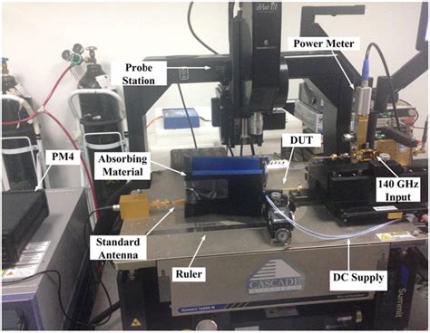 Photo Of Eirp Measurement Setup Eirp Effective Isotropic Radiated