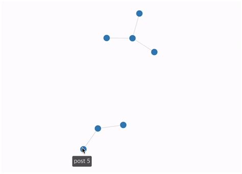 Github Currenjinpoc Force Graph Proof Of Concept Force Graph