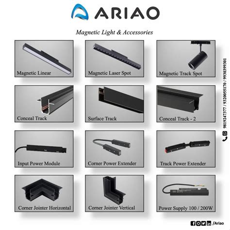 Magnetic Laser Spot 12 18 Watt At ₹ 100 Piece Led Spot Light In Vasai Virar Id 2854130524773