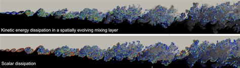 Publications Reactive Flow Modeling Laboratory
