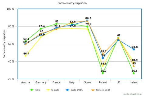 Weird Svg Text Scaling · Issue 201 · Libvipsruby Vips · Github