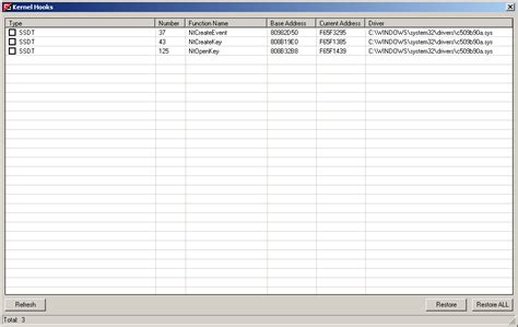 Detecting Ssdt Hooks Vba32 Antirootkit