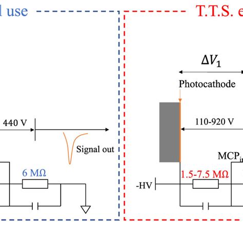 Divider Circuit Of The Lfmcp Pmt A For General Use And B For Tts Download Scientific