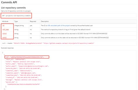 Gitlab代码库提交量统计工具gitlab查看代码提交量 Csdn博客 Gitlab代码库提交量统计工具gitlab查看代码提交量 Csdn博客