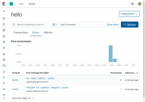 How To Instrument Your Go Application With The Elastic Apm Go Agent Elastic Blog