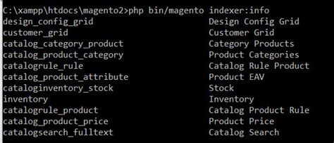 Solve Magento 2 One Or More Indexers Are Invalid Make Sure Your