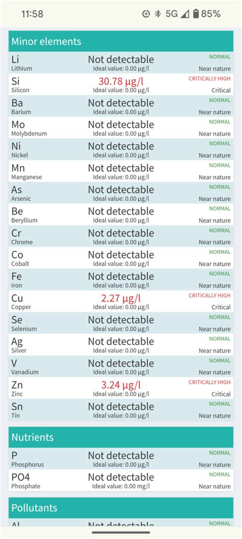 Icp Frequency Reef2reef