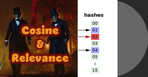 list datascience curated by eamonn vincent medium