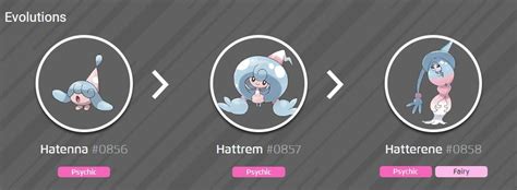 How To Get Hatenna And Evolutions Hattrem And Hatterene In Pokémon Go