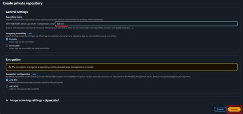 Amazon Elastic Container Registry Ecr A Complete Guide Inspiring Lab
