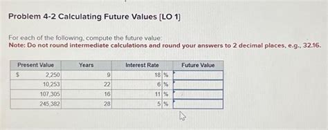 Solved Problem 4 2 Calculating Future Values Lo 1 For Each