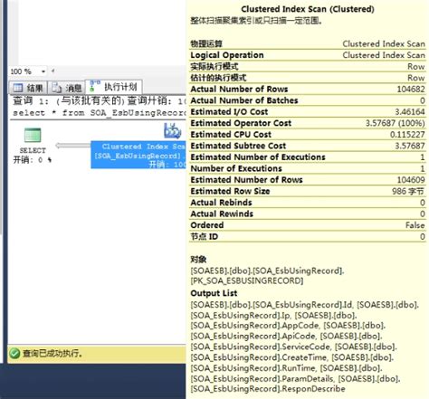 Sqlserver执行计划详解 墨天轮
