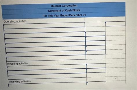 Solved Tb Problem Qu 15 124 Algo Thunder Corporations