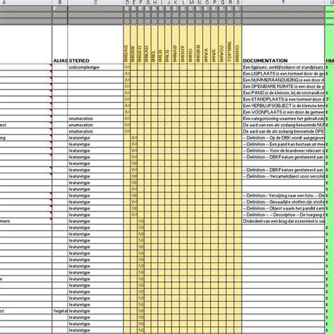 An Example Of Concepts Taken From Imxxx Which Are Relevant For The