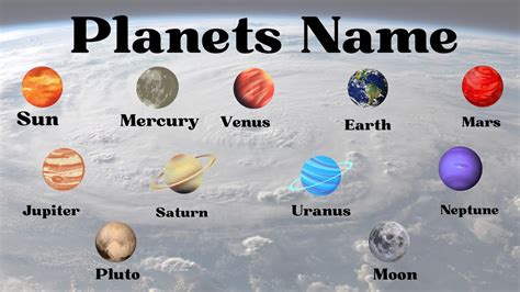 28 Solar System Planets Name Images The Solar System