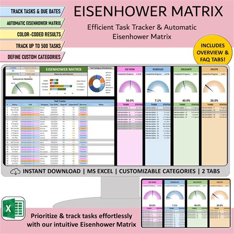 Eisenhower Matrix And Task Tracker Excel To Do List Priority Template Task And Activity