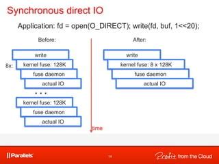 Optimizing FUSE For Cloud Storage PPT