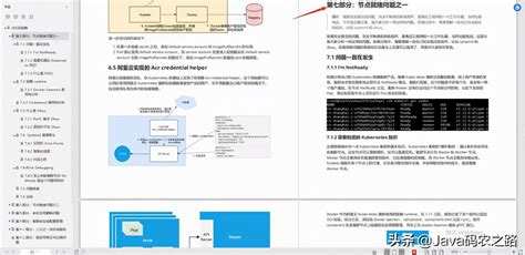 阿里“妈宝级”之作，kubernetes原理剖析与实战应用手册，太全了 Csdn博客