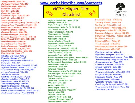 Ocr Gcse Summer 2019 Corbettmaths