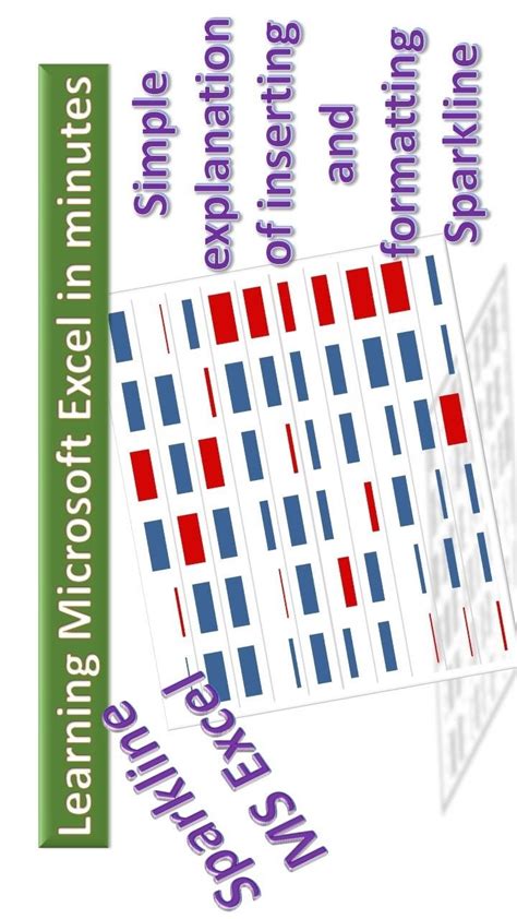 How To Insert And Format Sparklines In Ms Excel