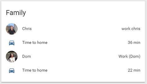 Naming Of Owntracks Regions Hass Zones Configuration Home Assistant Community
