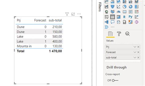 Powerbi Power Bi DAX Sum With Filters Stack Overflow