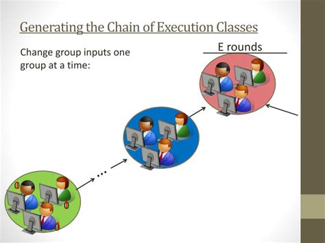Ppt The Contest Between Simplicity And Efficiency In Asynchronous