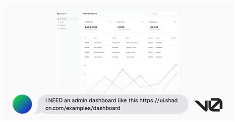 I Need An Admin Dashboard Like This Examplesdashboard A V0dev Template